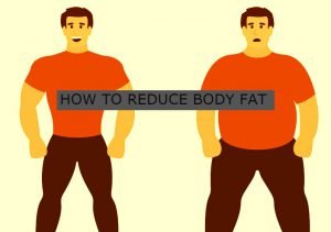 How To Calculate Body Fat Percentage | Calculate Body Fat